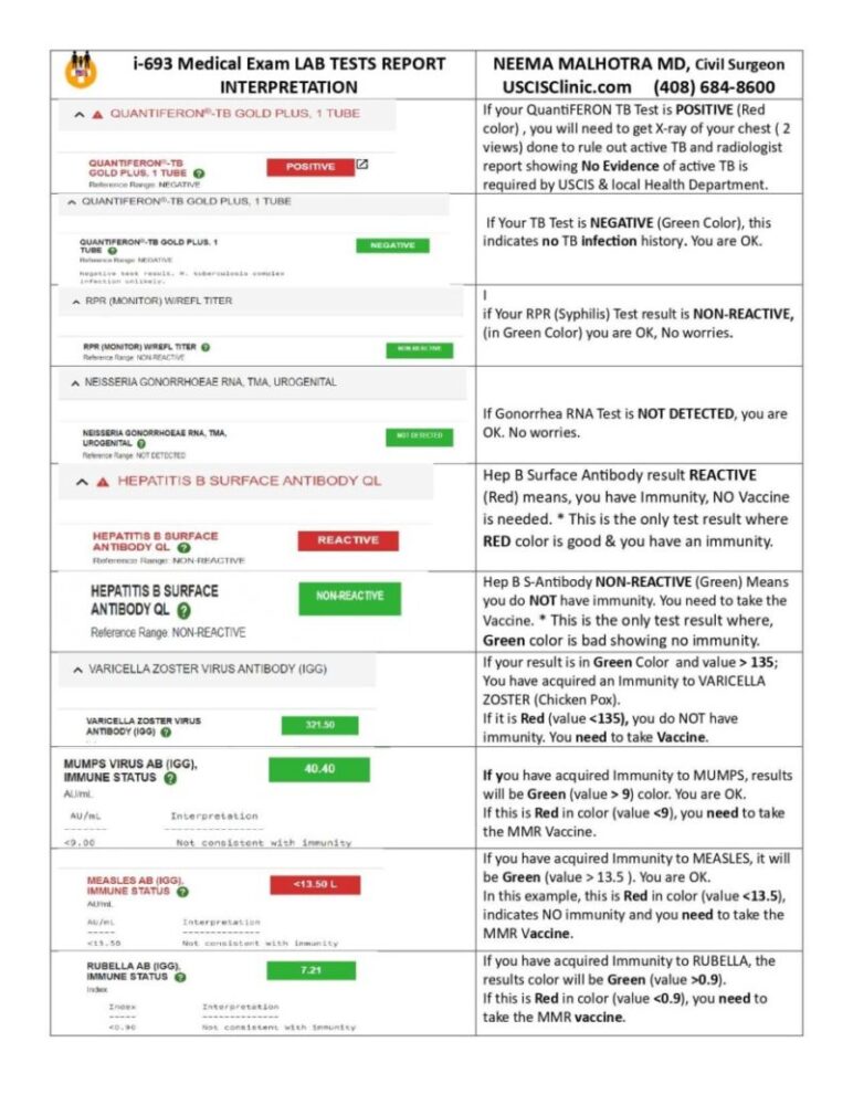Lab Tests for DOT, Drugs,TB, Immigration, STD
