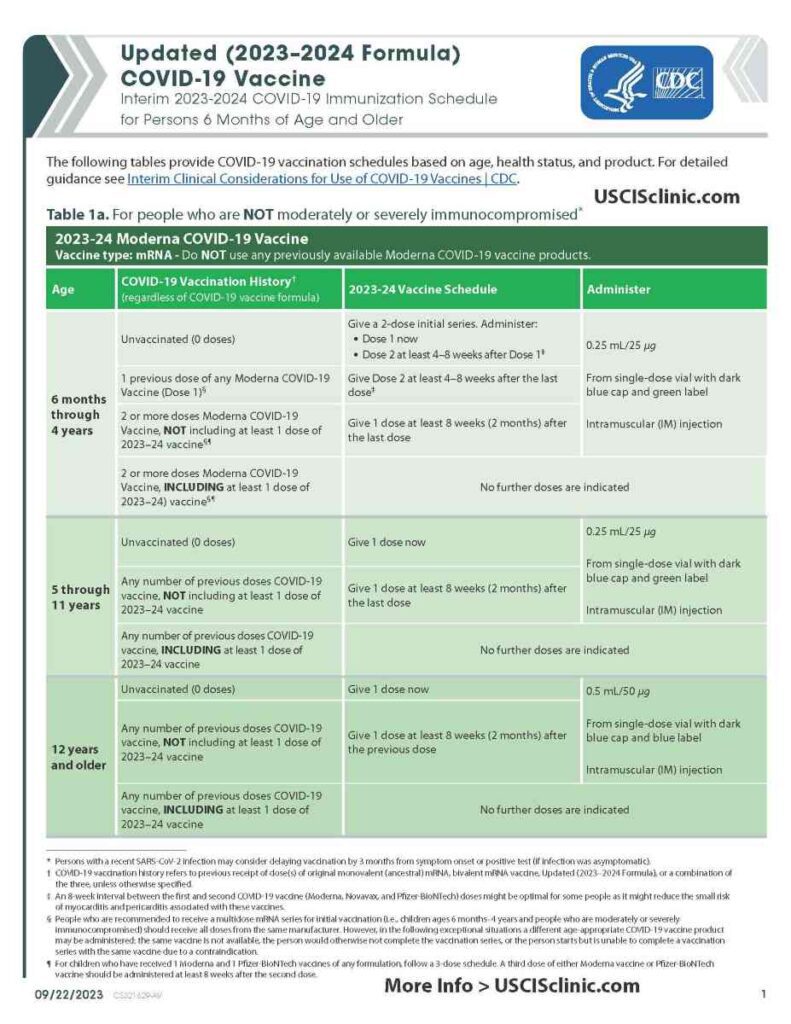 Vaccinations https://www.uscisclinic.com/uscis/vaccinations/